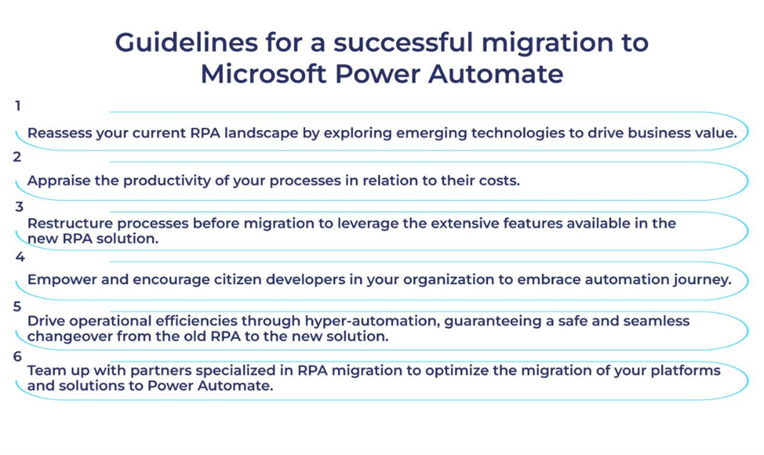 Boost RPA with Power Automate Migration - DynaTech Systems