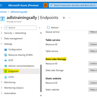 A Step-by-Step Guide to Building ETLs with Microsoft Fabric