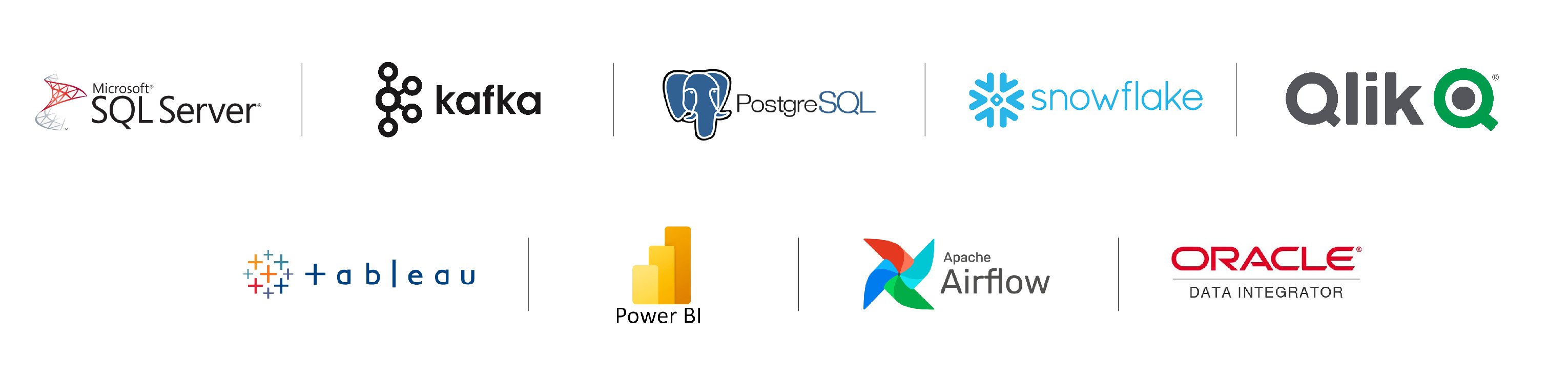 Business Intelligence Consulting Services | BI Analytics Services