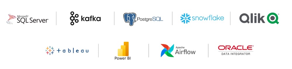 Business Intelligence Consulting Services | BI Analytics Services