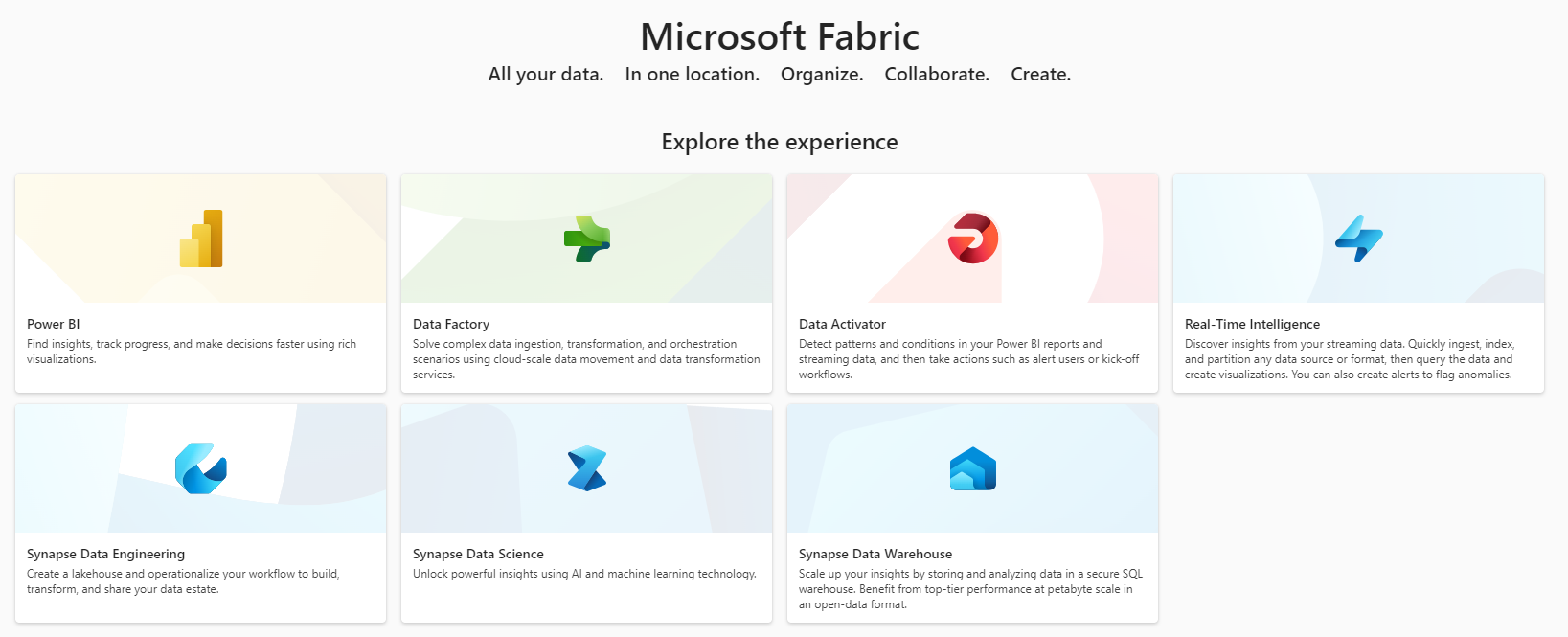 A Step-by-Step Guide to Building ETLs with Microsoft Fabric