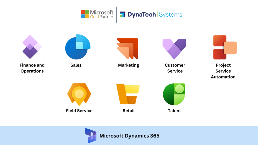 Check Out The Difference Between Office 365 And Dynamics 365