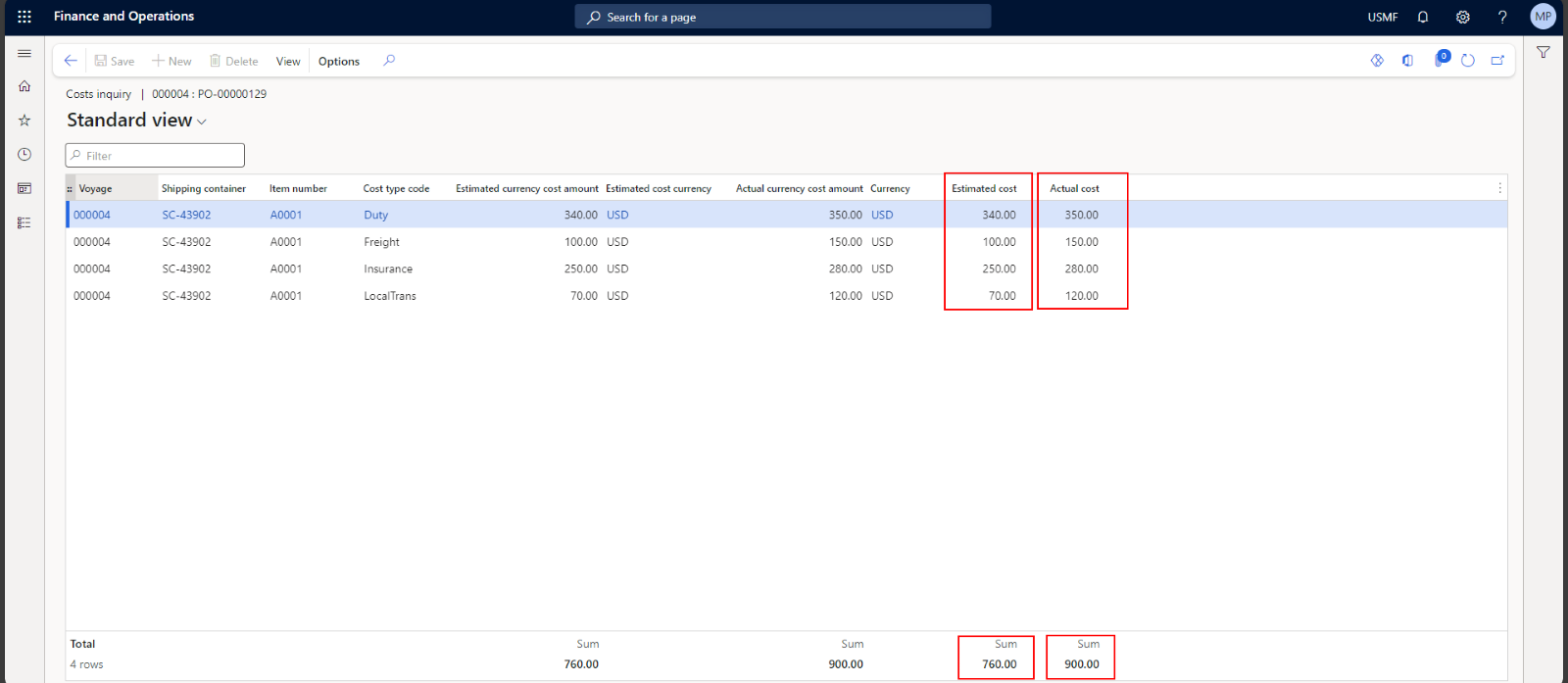 Dynamics 365 Landed Cost - Benefits and its Applications