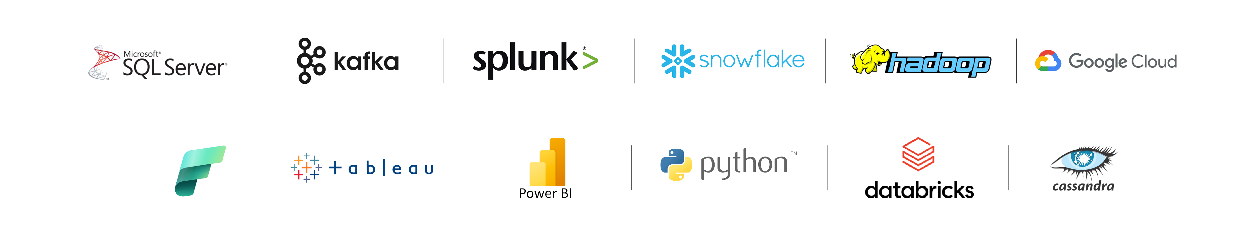 Data Engineering Services | Data Engineering Solutions & Services